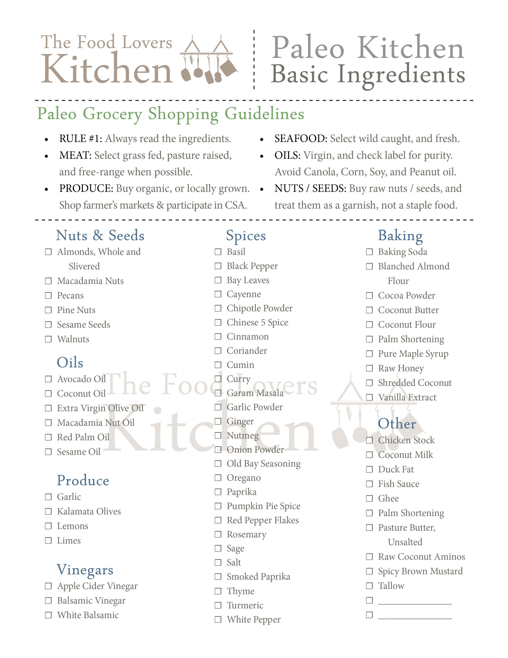 Paleo Basics Shopping List | Primal Palate | Paleo Recipes