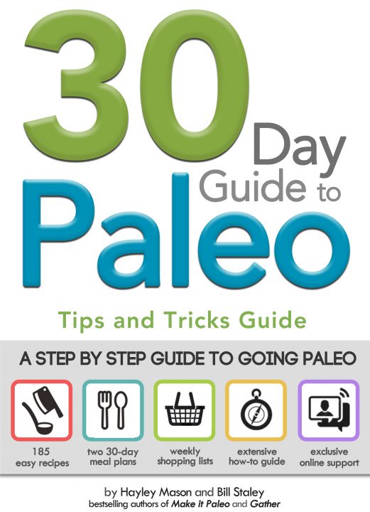 Day 1: The 30 Day Guide to Paleo | Primal Palate | Paleo Recipes