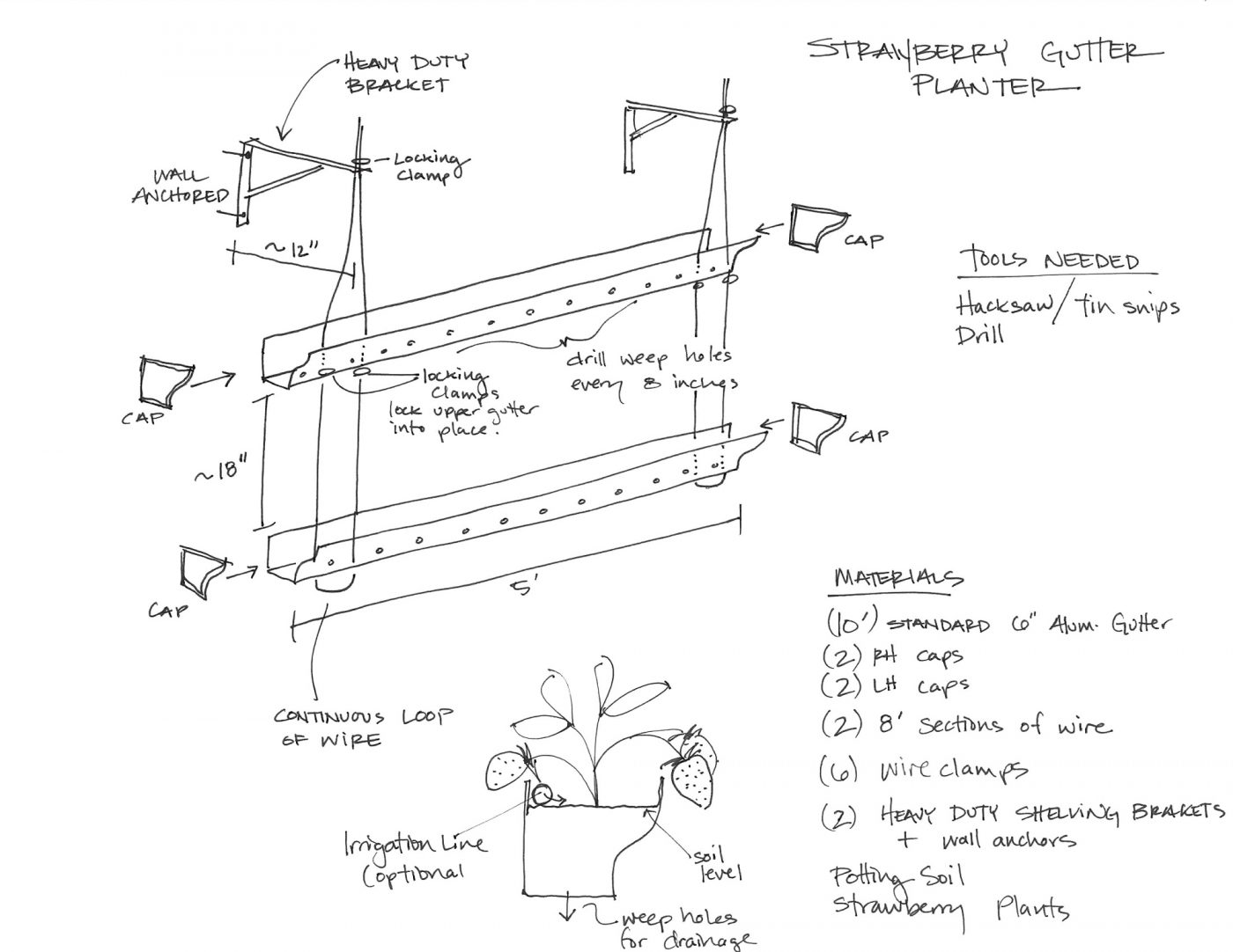 How to make Gutter Planters for Strawberries | Primal Palate | Paleo ...
